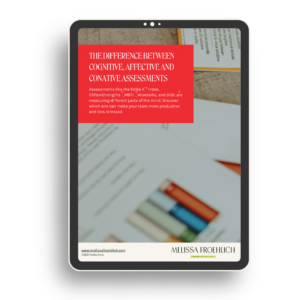 The Kolbe Action Modes ® Explained | melissafroehlich.com